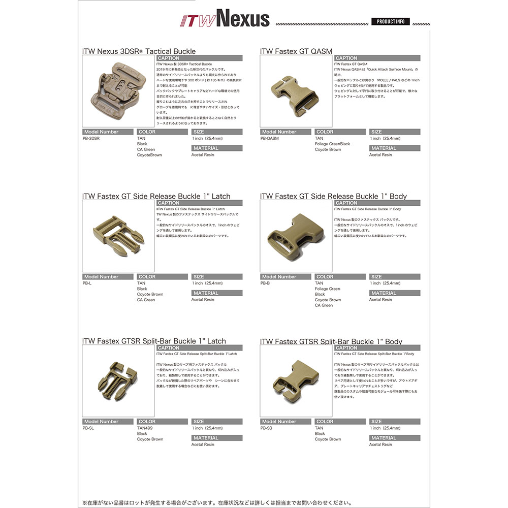 ITW Nexusプラパーツ – 三協ファスナー公式通販 Global Standard | 公式ブログ